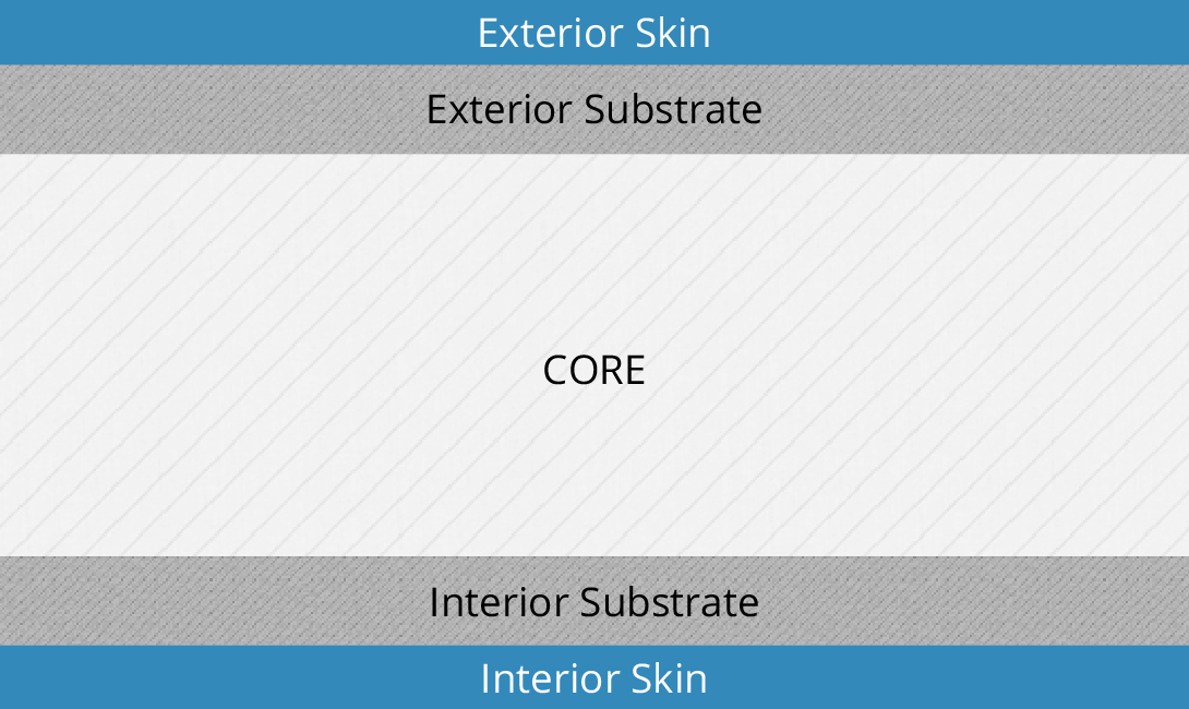 Standard Infill | Architectural Panels