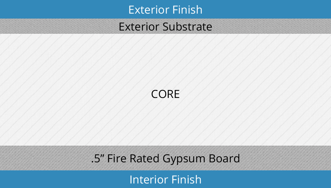 Fire Block | Architectural Panels